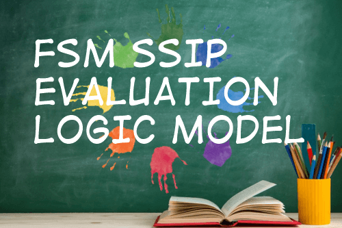 FSM Evaluation Logic Model Revised February 2019 – NDOE